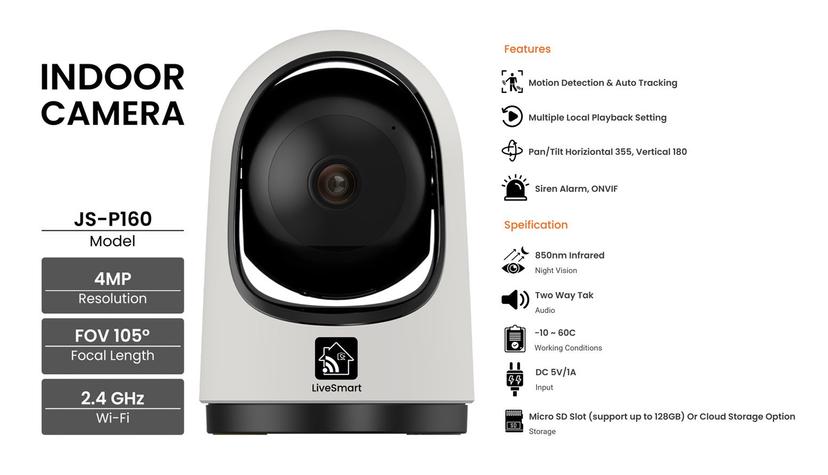 Fiber Optic Internet + LiveSmart Camera | MekongNet - Internet Service Provider in Phnom Penh ...